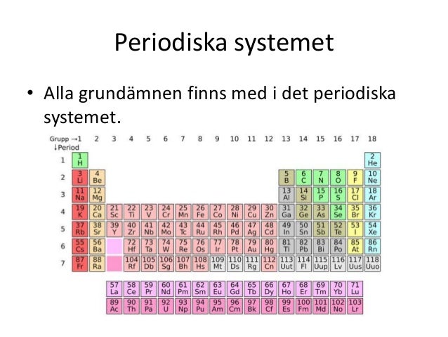 FBK Kemi - Kemins grunder
