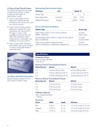 Pellicon 2 | PDF