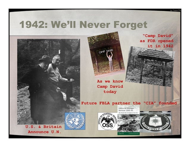 FBLA-PBL History: Celebrating 70 Years! | PDF