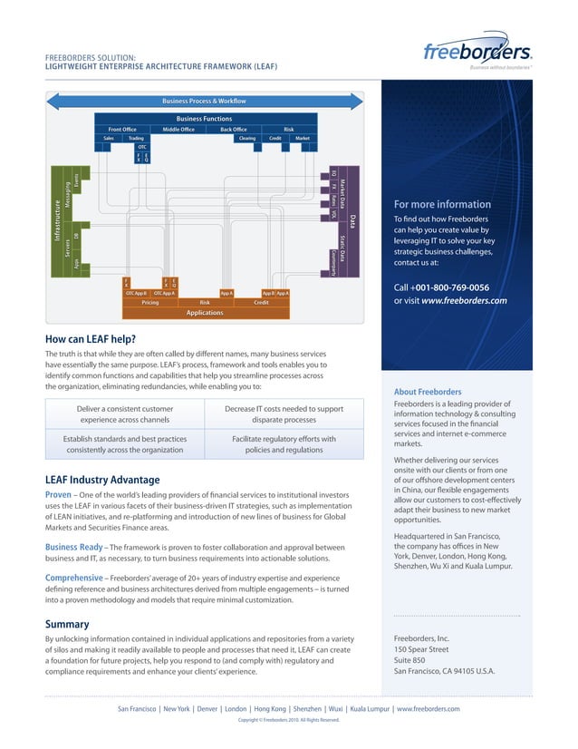 Freeborders LEAF | PDF