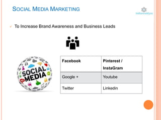 Fundamentals of Facebook Marketing | PPTX