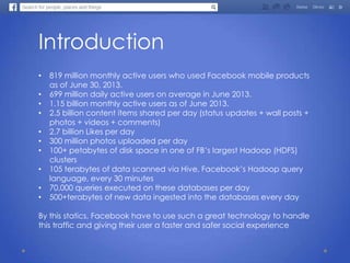 Fb mechanism | PPTX | Web Development | Internet