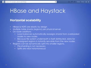 Fb mechanism | PPTX | Web Development | Internet