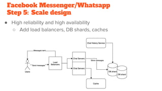 Facebook Messenger/Whatsapp System Design | PDF