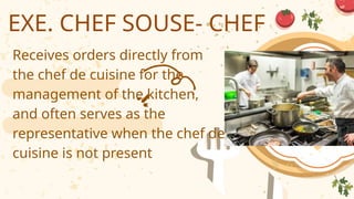 FBM KITCHEN Organization and Cooking Strategy.pptx