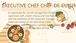 FBM KITCHEN Organization and Cooking Strategy.pptx