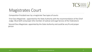 FBMT1034 CHAPTER 1 MALAYSIAN LEGAL SYSTEM (1).pptx