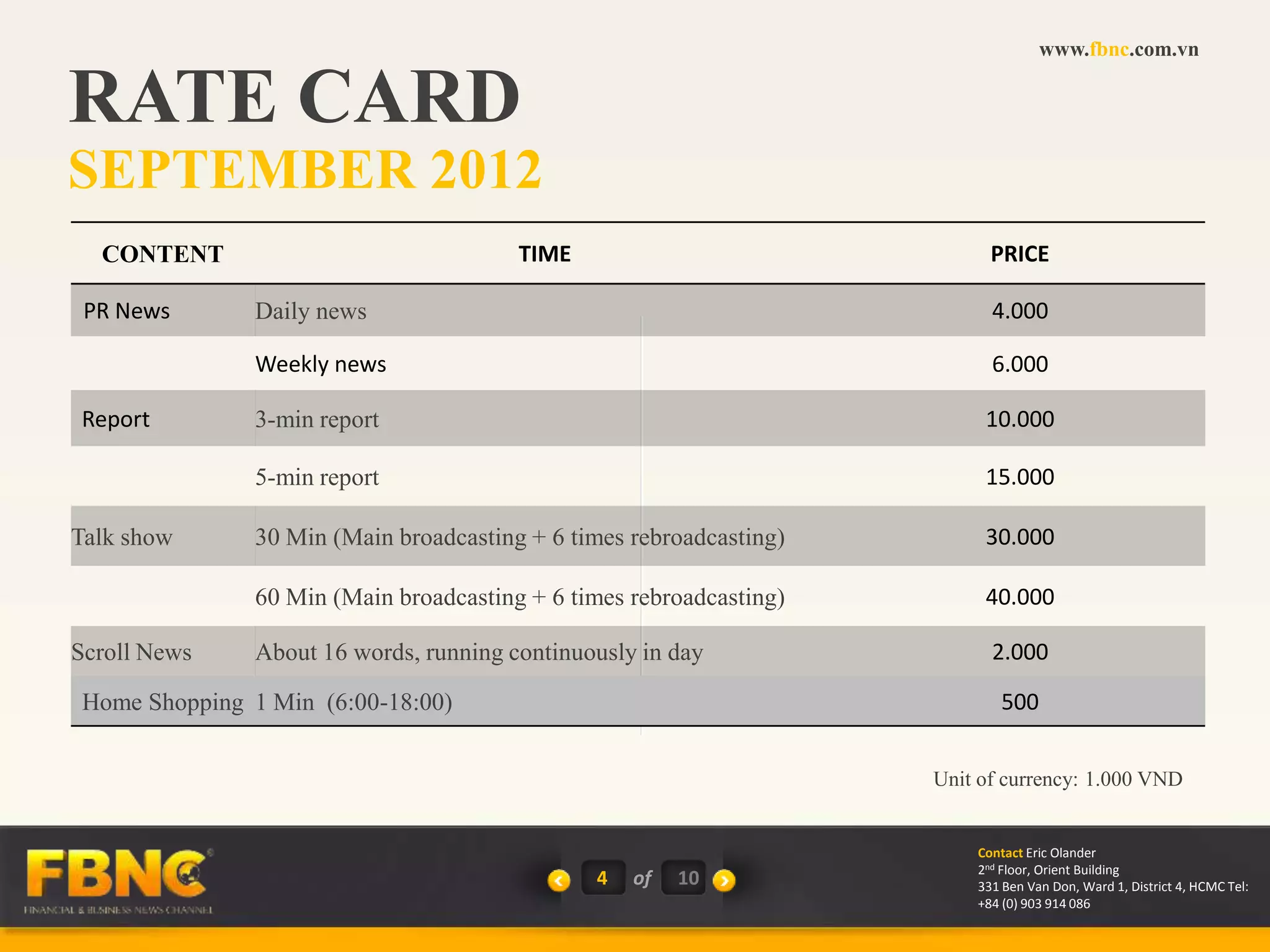 FBNC Advertising Solutions | PPT