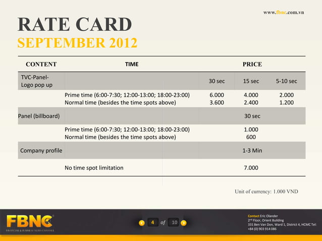 FBNC Advertising Solutions | PPT