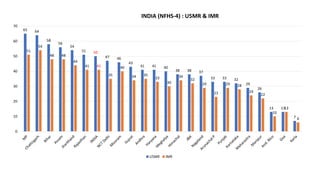 FBNC training introduction..........pptx
