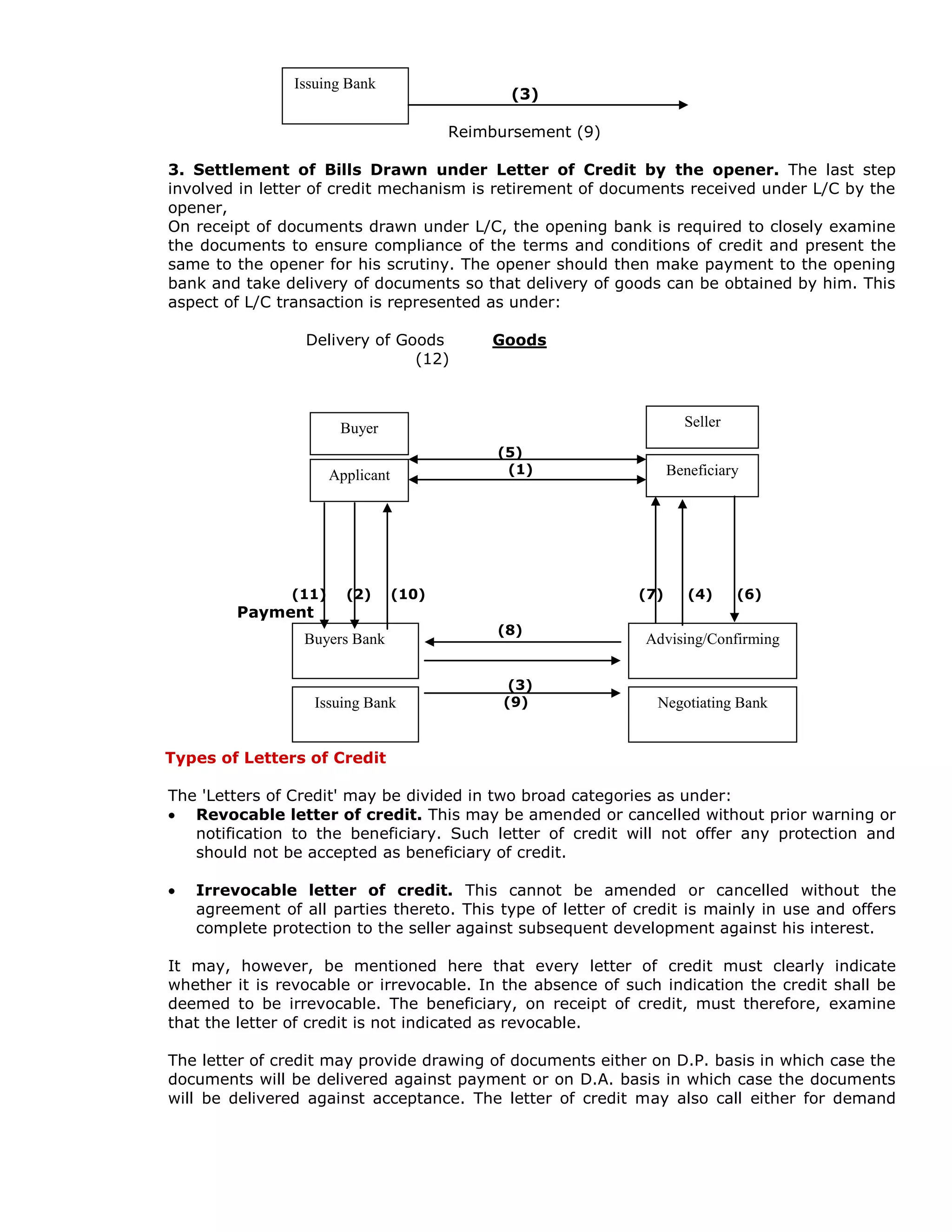Fb & nfb notes | DOCX