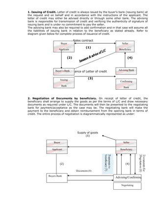 Fb & nfb notes | DOCX
