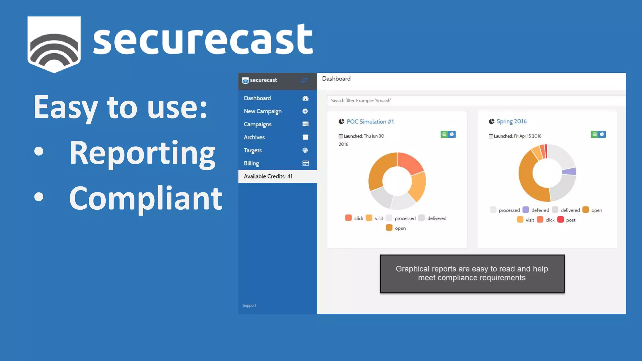 Securecast Overview Dec 2016 | PPT