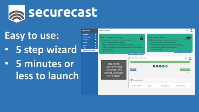 Securecast Overview Dec 2016 | PPT