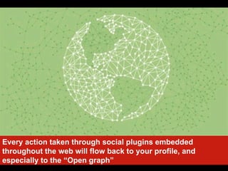 Facebook open graph explained | PPT
