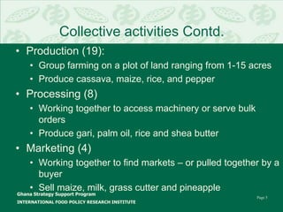 Presentation on Farmer Based Organizations | PPTX