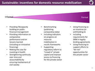 FBOs and innovative financing for uhc by Prof Dr Khama Rogo, IFC | PPT
