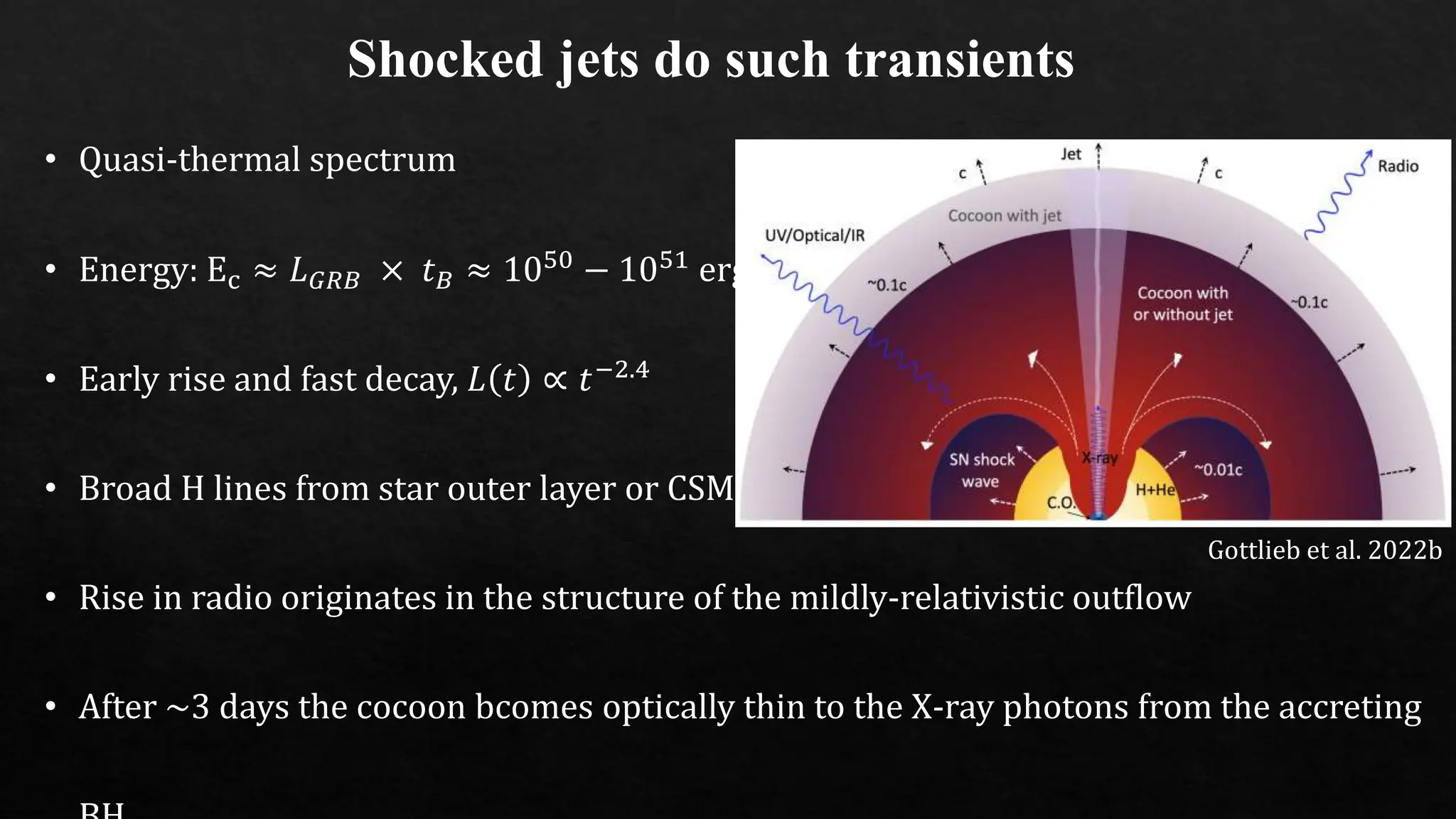 FBOT_slides_shocked_jets_in_ccsne_gottlieb.pptx