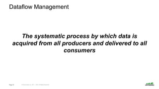 Apache NiFi - Flow Based Programming Meetup | PPT