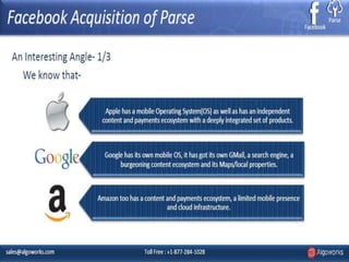 Fb parse | PPT