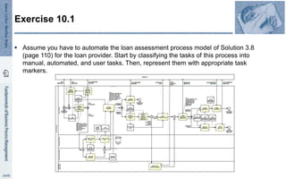 FBPM2-Chapter10-ProcessImplementationExecutableModels.pptx