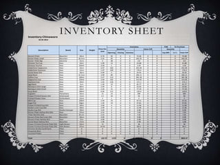 FOOD & BEVERAGE CHINAWARE INVENTORY PPT | PPTX