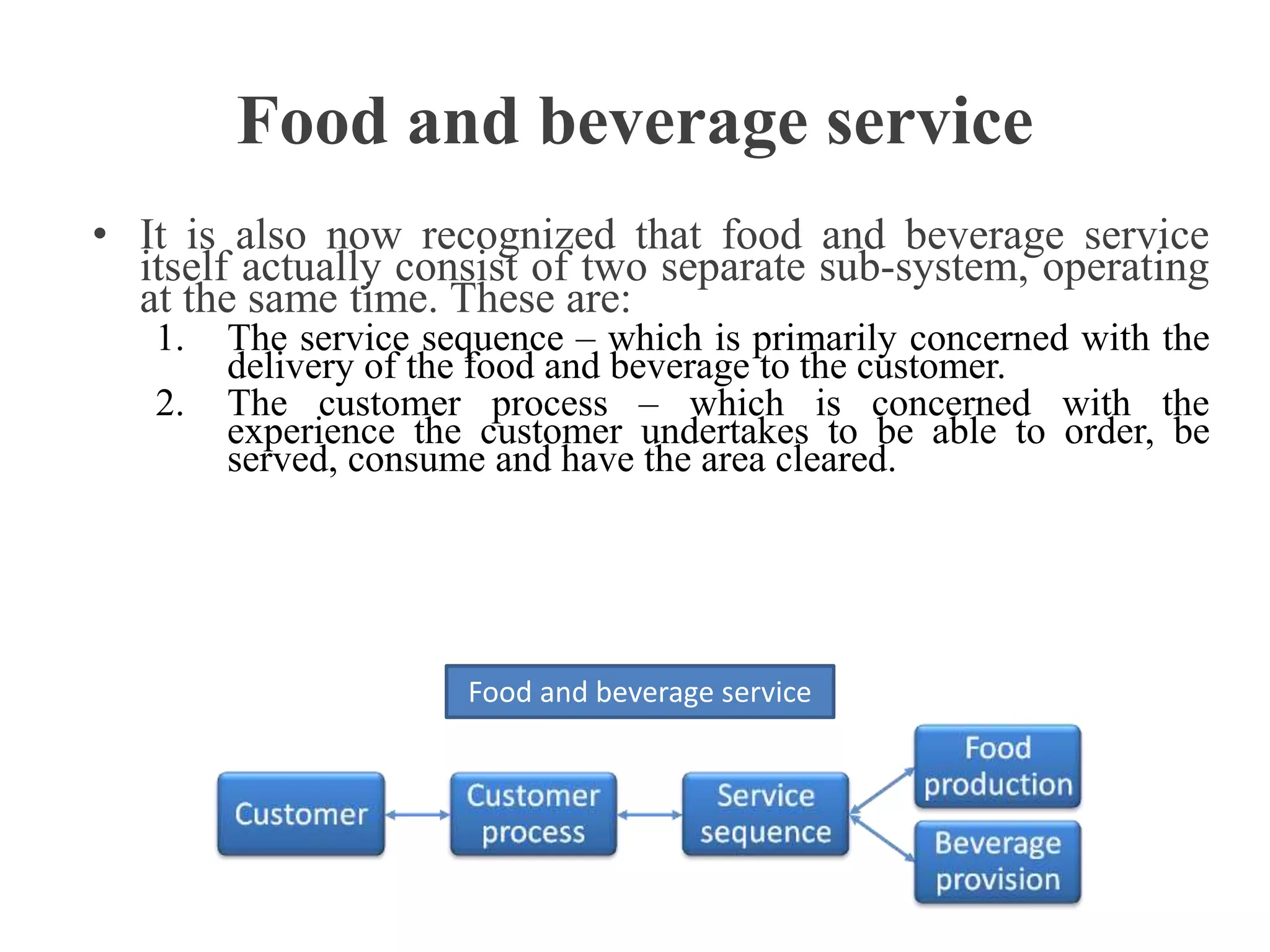 HOSPITALITY FOOD & BEVERAGE SERVICE | PPTX