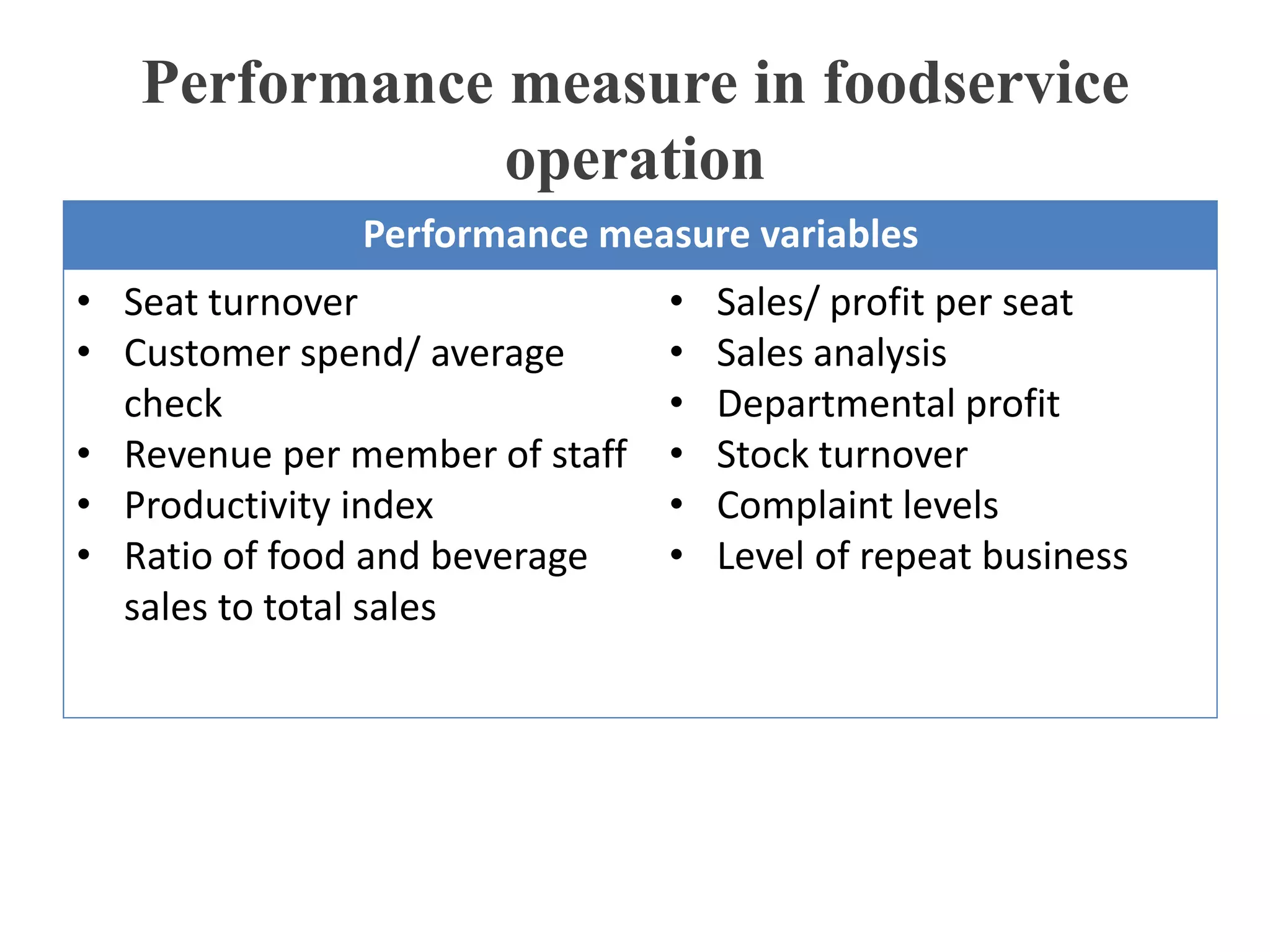 HOSPITALITY FOOD & BEVERAGE SERVICE | PPTX