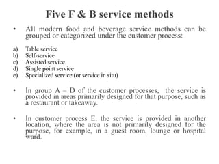 HOSPITALITY FOOD & BEVERAGE SERVICE | PPTX