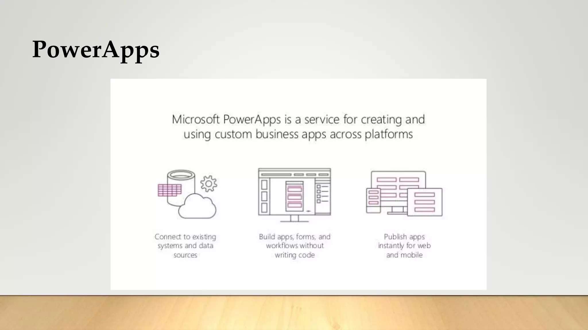 Automating Business Process with PowerApps and Power BI | PPTX