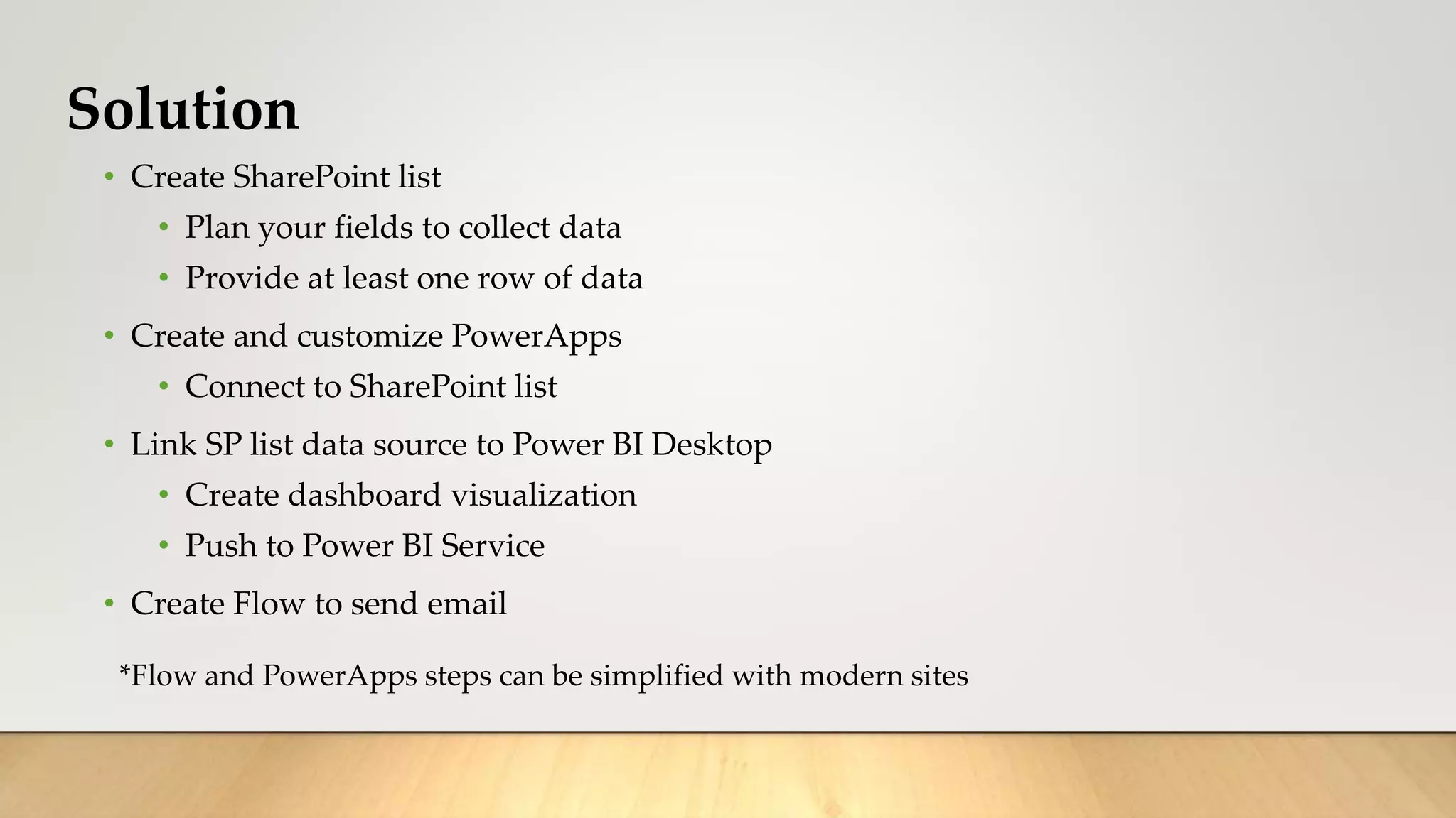 Automating Business Process with PowerApps and Power BI | PPTX