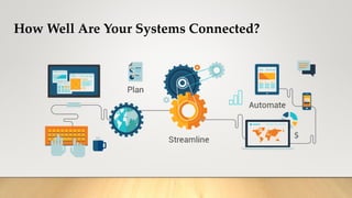 Automating Business Process with PowerApps and Power BI | PPTX