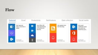 Automating Business Process with PowerApps and Power BI | PPTX