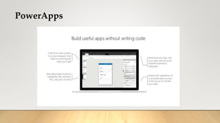 Automating Business Process with PowerApps and Power BI | PPTX