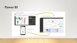 Automating Business Process with PowerApps and Power BI | PPTX