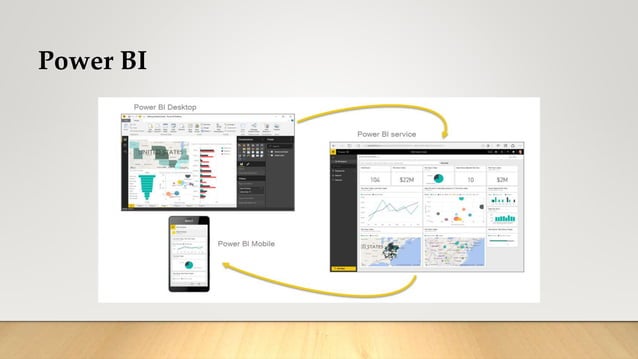 Automating Business Process with PowerApps and Power BI | PPTX