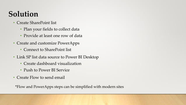 Automating Business Process with PowerApps and Power BI | PPTX