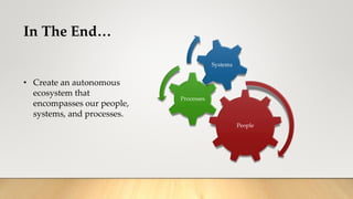 Automating Business Process with PowerApps and Power BI | PPTX