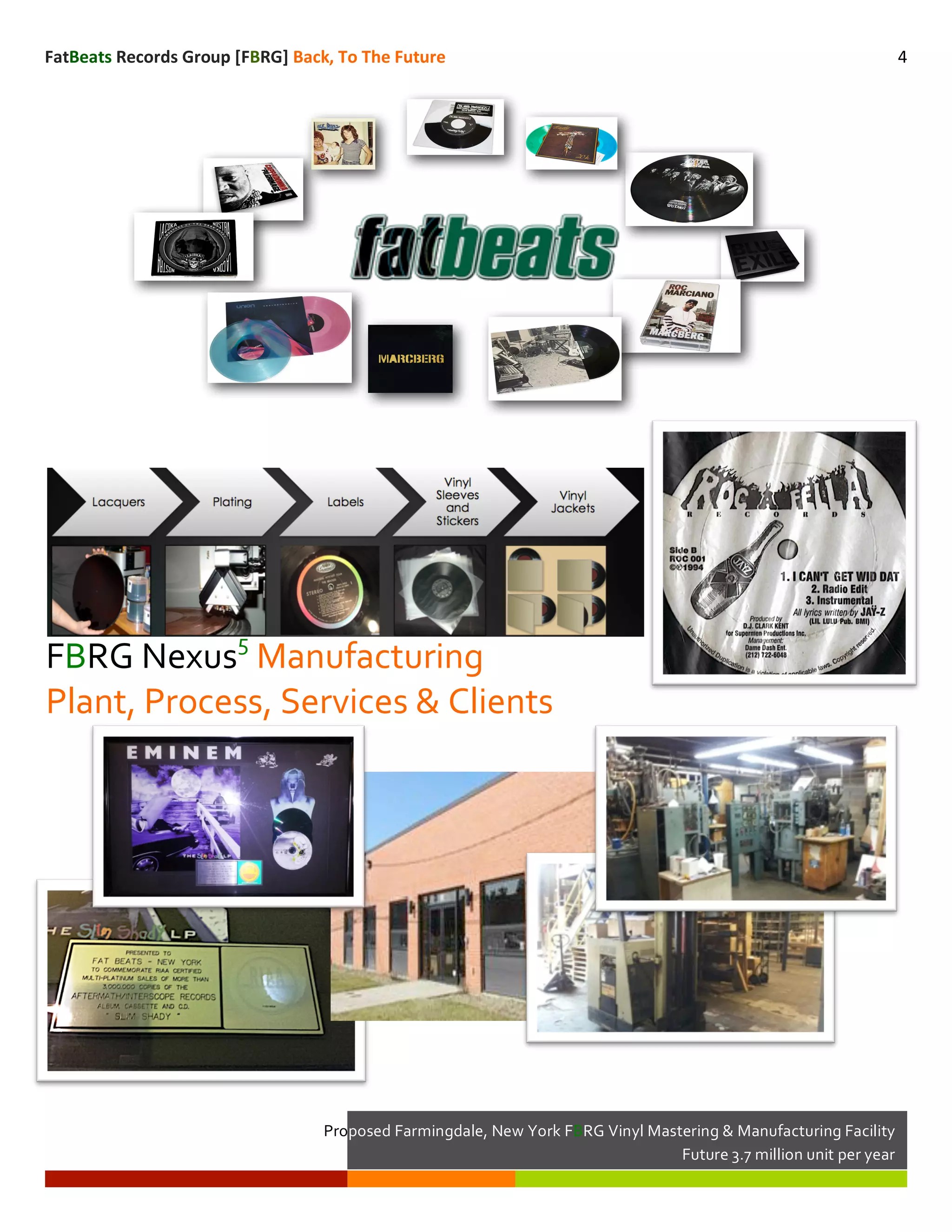 Fat Beats Record Group: Executive Overview | PDF