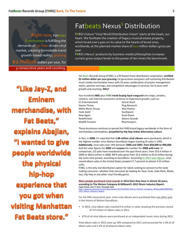 Fat Beats Record Group: Executive Overview | PDF