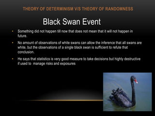 Fooled By Randomness | PPT