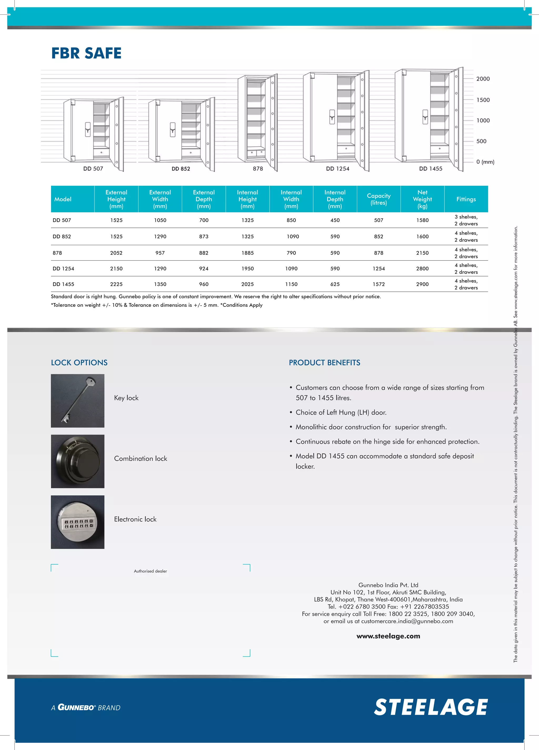 FBR Safes: Highest Protection for Your Valuables | PDF