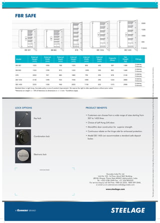 FBR Safes: Highest Protection for Your Valuables | PDF