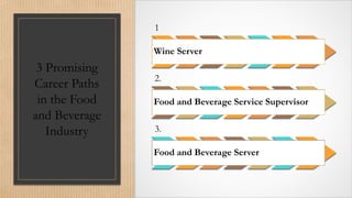 FBS (food and beverage servisec) grade 11.pptx