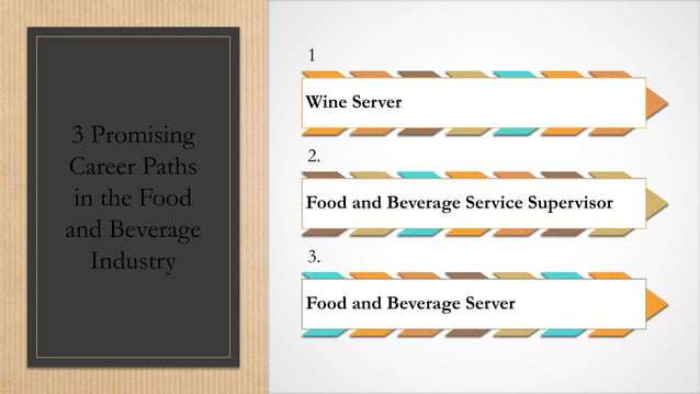 FBS (food and beverage servisec) grade 11.pptx | Food Industry | Industries