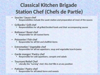 DAY1 of Food and Beverage Services Lesson.ppt
