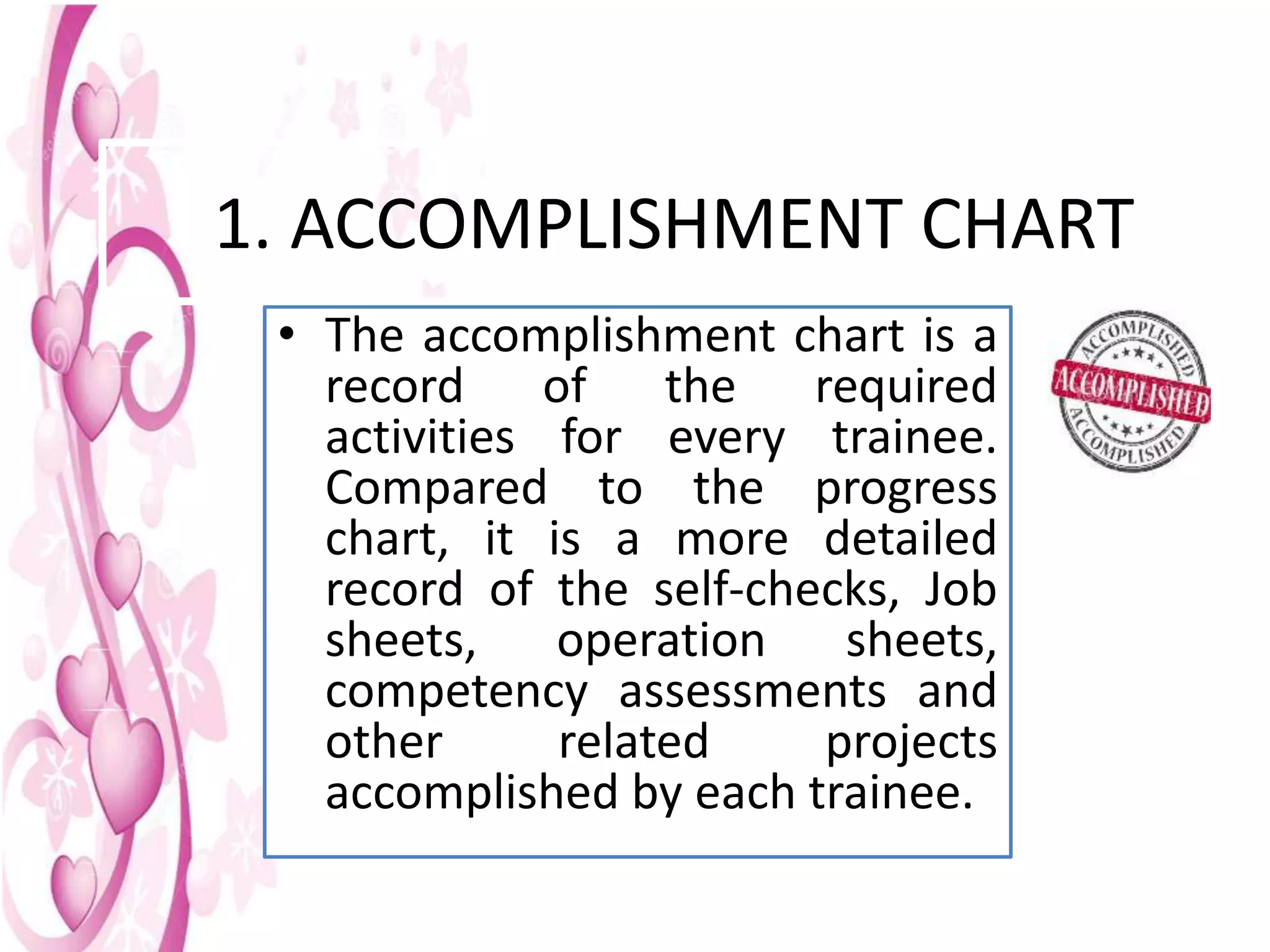 FBS-FINAL PPT FOR TRAINING.pptx