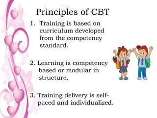 FBS-FINAL PPT FOR TRAINING.pptx