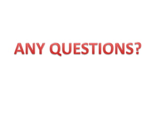 FBS-FINAL PPT FOR TRAINING.pptx