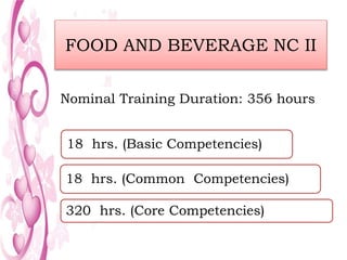 FBS-FINAL PPT FOR TRAINING.pptx